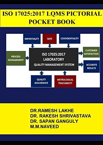 ISO 17025:2017 PICTORIAL POCKET BOOK (RRL) By Dr.ramesh Lakhe & Dr ...