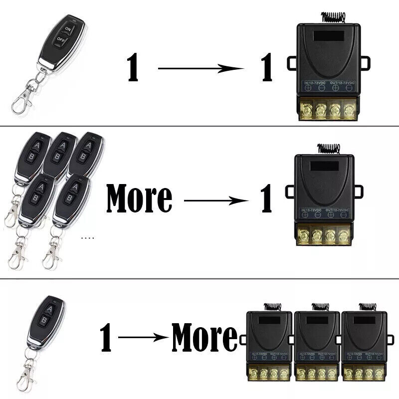 Universal 433Mhz Remote Control Wireless Switch DC 12V 24V 72V 30A ...