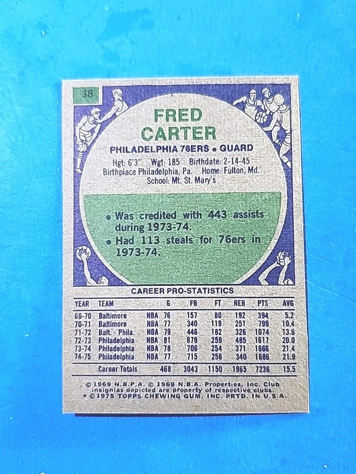 1975-76 TOPPS BASKETBALL #38 FRED CARTER NM | eBay