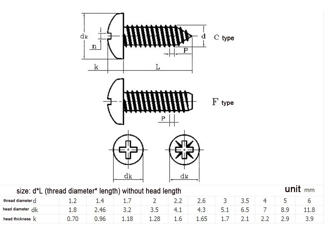 Hardened Blue Zinc Coated Cross Recess Round Self tapping Wood Screws ...
