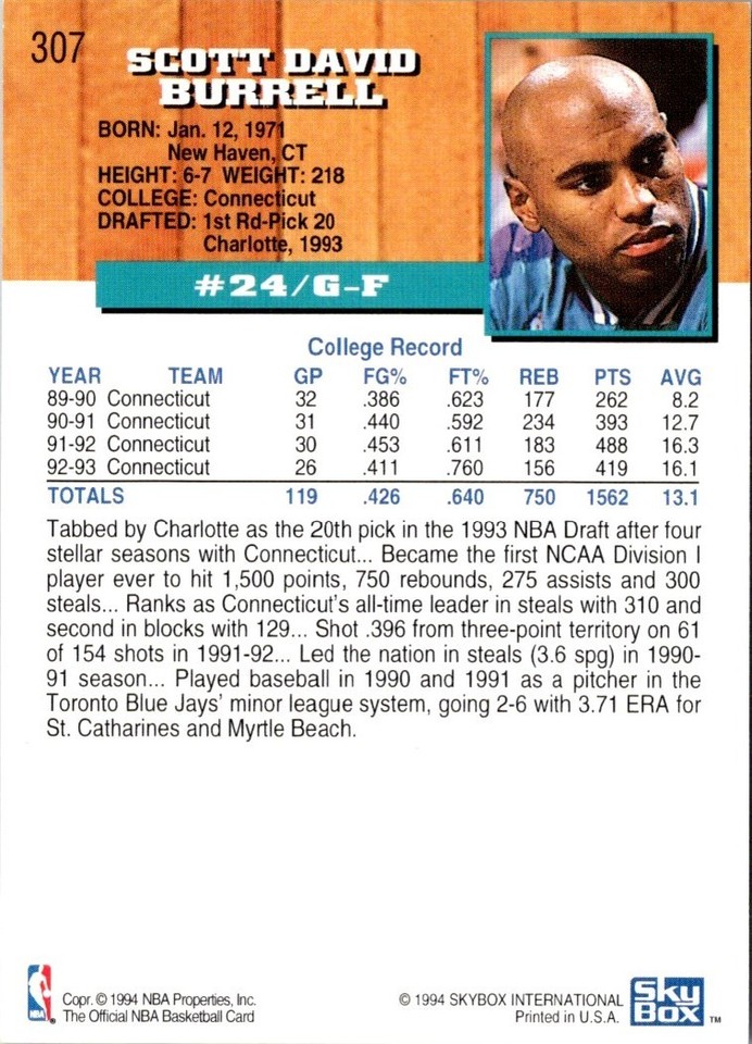 1993 Hoops Scott Burrell #307 Charlotte Hornets Basketball Card | eBay
