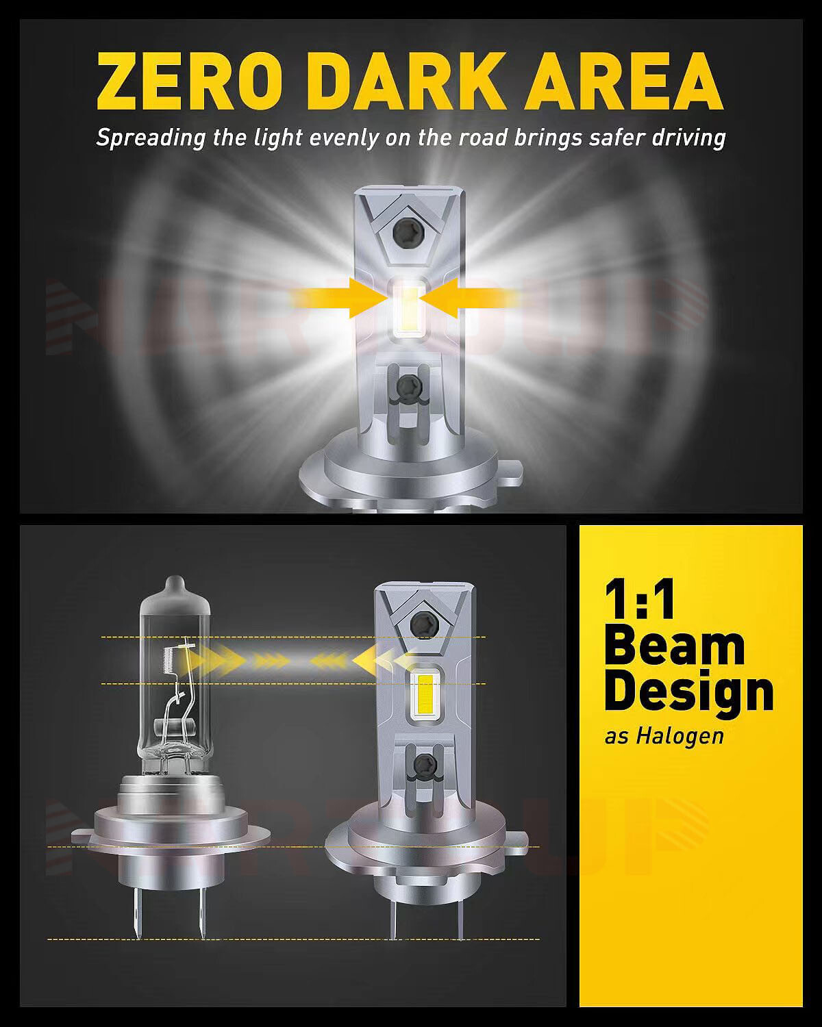 H7 Led Motorcycle Headlight Bulbs For BMW S1000RR HP4 2010-2018 6000K ...