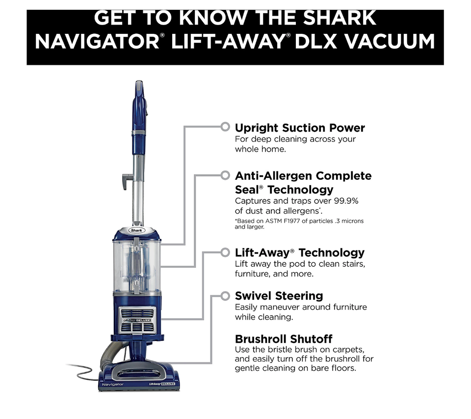 Shark Upright Vacuum, Navigator Lift-Away Deluxe with Large Dust Cup ...