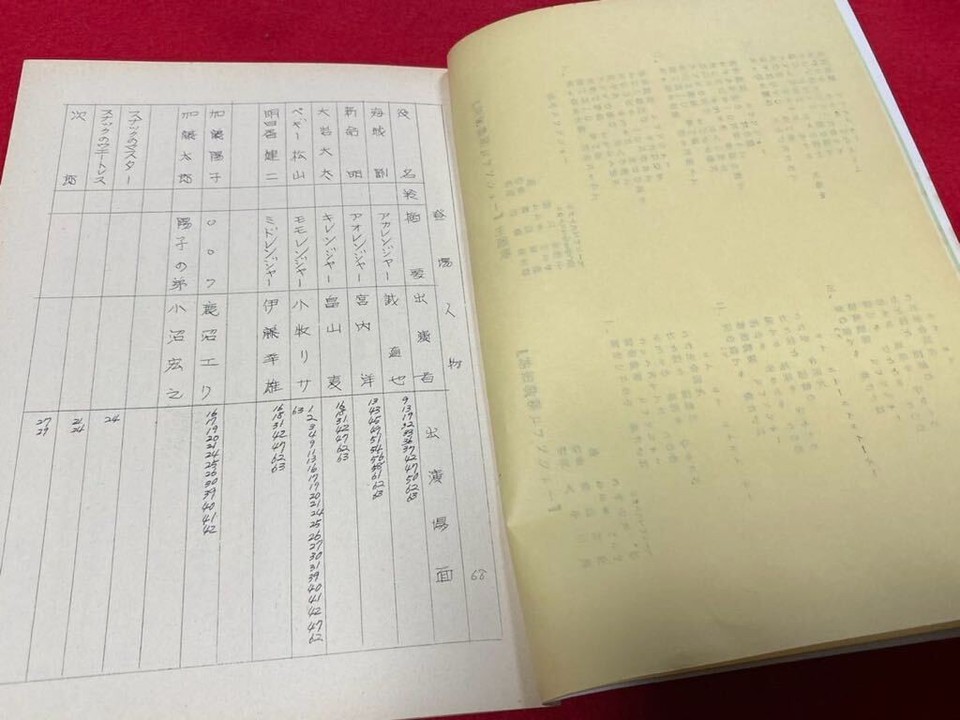 Secret Squad Goranger Makoto Nao, Hiroshi Miyauchi, Risa Komaki, Jiro ...