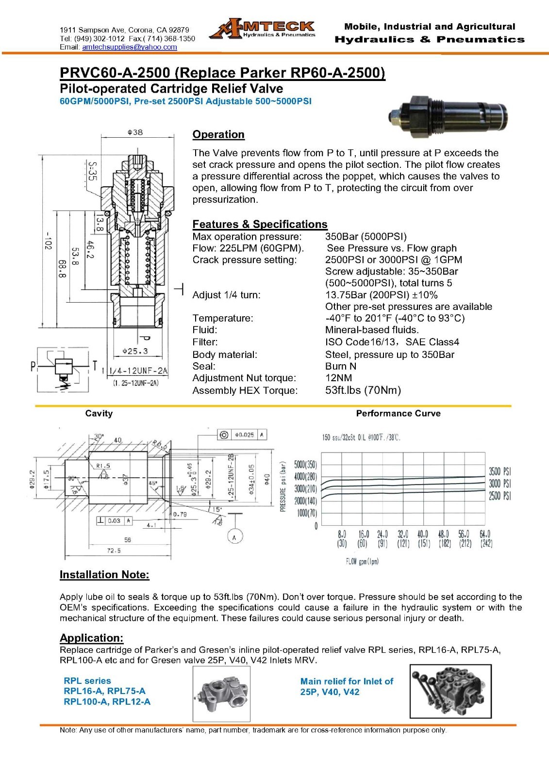 5pcs Parker Gresen RP60-A-2500 60GPM 5000PSI Cartridge Relief Valve ...