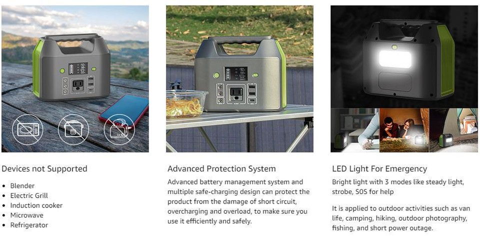 Portable Laptop Phone Camping Battery Pack Power Bank 150W 155Wh Solar ...