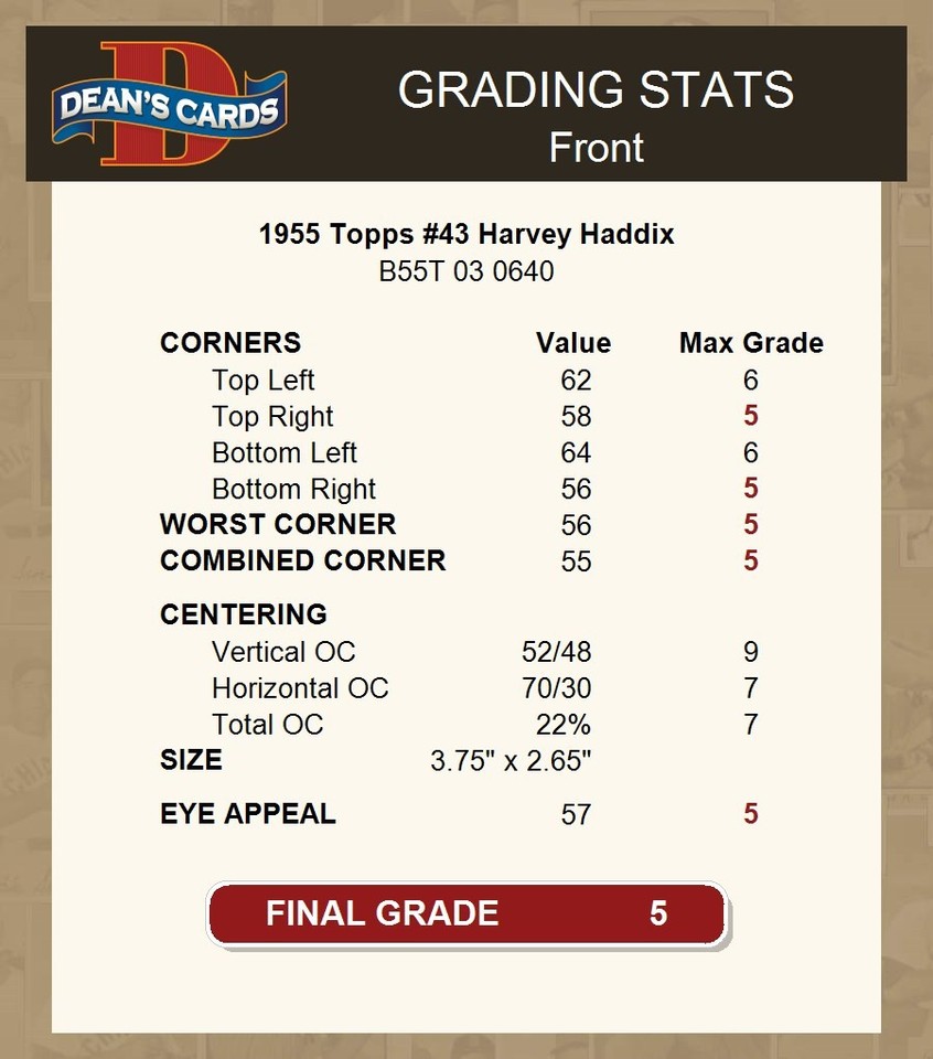 1955 Topps #43 Harvey Haddix Cardinals 5 - EX | eBay