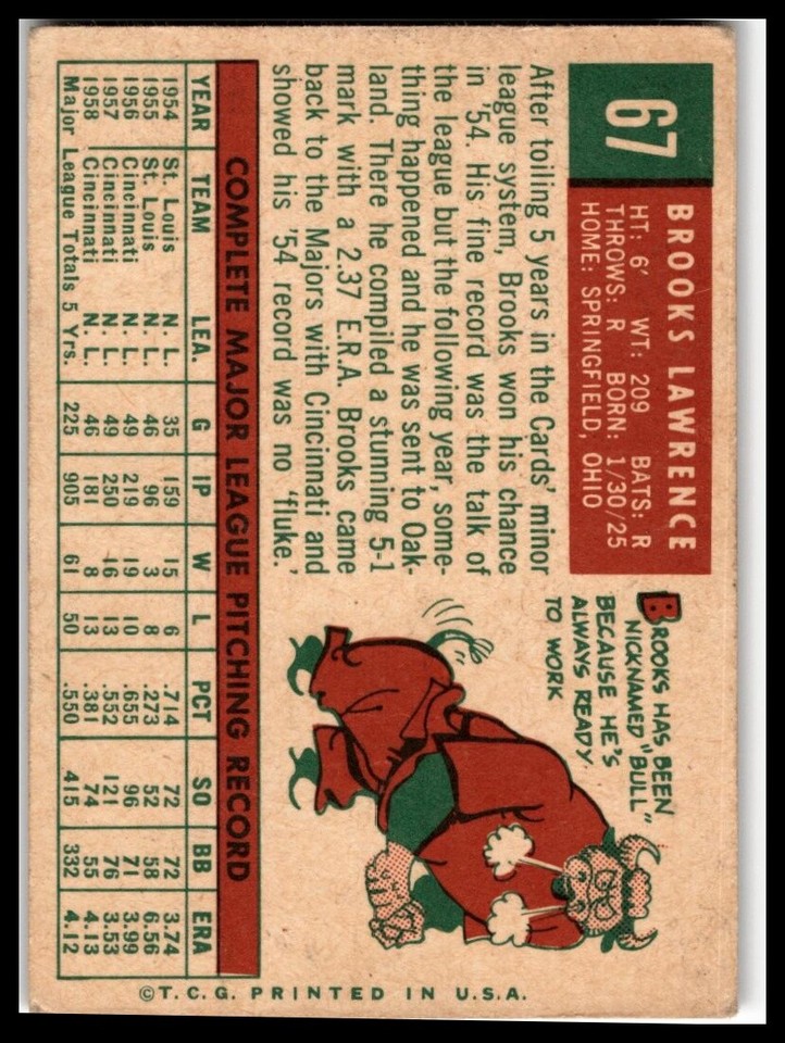 1959 Topps #67 Brooks Lawrence | eBay