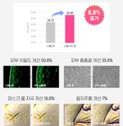 CKD RETINO Collagen Small molecule 300Da Cream 1.35oz/40ml Anti-aging K-Beauty | eBay