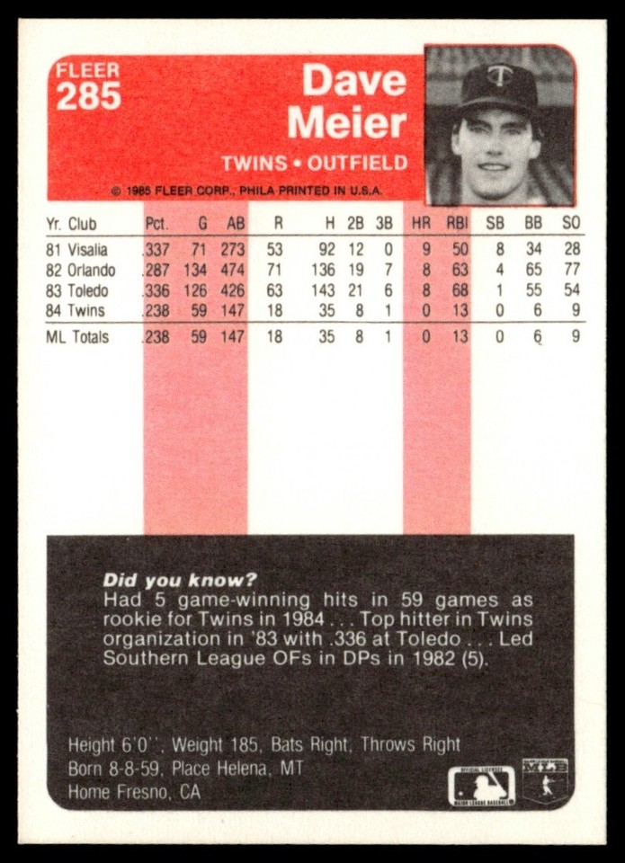 1985 Fleer #285 Dave Meier Rookie Minnesota Twins | eBay
