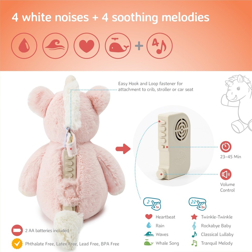 Cloud b Sound Machine with White Noise Soothing Sounds | Cuddly Stuffed ...