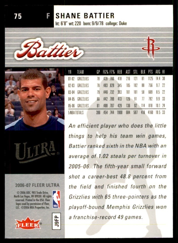 2006-07 Fleer Ultra Shane Battier A Basketball Cards #75 | eBay