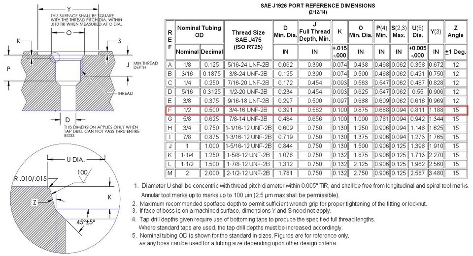 TDS - PTO Cooler Cover, G56, Correct fluid level, Large Port, 1/8 NPT ...