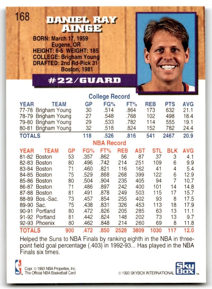 1993-94 HOOPS DANNY AINGE PHOENIX SUNS #168 | eBay
