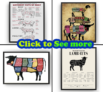 Chicken Meat Cuts Chart Rooster, Chicken Meat Chart. Butchery Poster