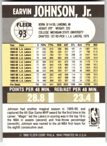 1990-91 Fleer #93 Earvin Johnson | eBay