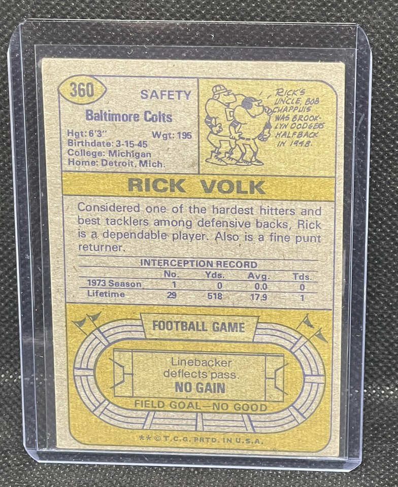 Rick Volk 1974 Topps #360 Baltimore Colts | eBay