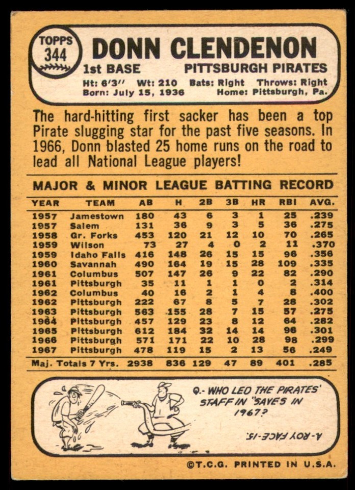 1968 TOPPS DONN CLENDENON PITTSBURGH PIRATES #344 VG/EX | eBay