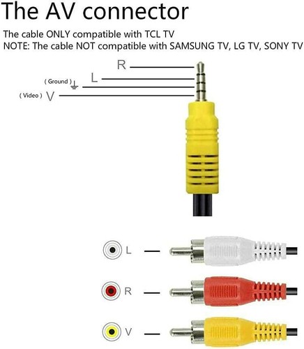 AV Component Adapter Cable Replacement for TCL TV 3 RCA to Input ADAPT ...