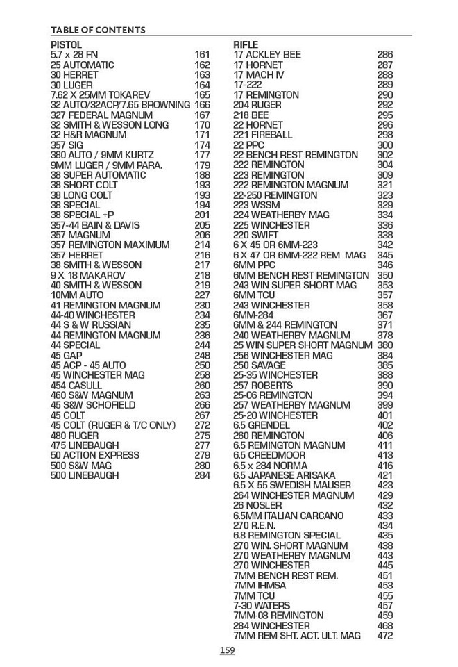 Lee Precision Modern Reloading 2nd Edition by Richard Lee 734307902773 ...