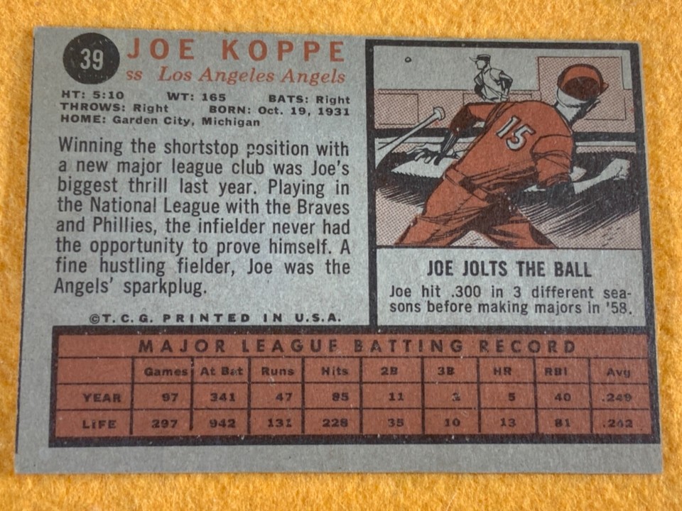 D8-6 BASEBALL CARD - JOE KOPPE - LOS ANGELES ANGELS - 1962 TOPPS - CARD ...