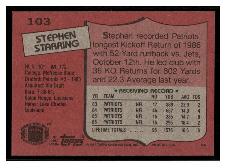 1987 Topps #103 Stephen Starring New England Patriots Football Card ...