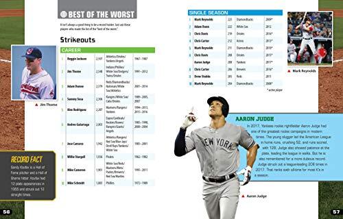 Pro Baseball Records: A Guide for Every Fan (The Ultimate Guides to Pro ...