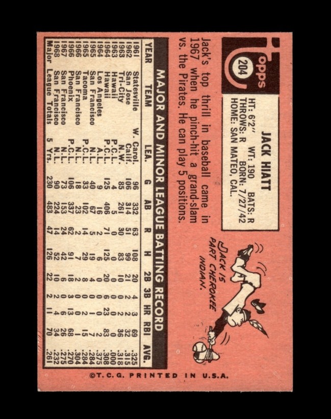 1969 Topps Set-Break #204 Jack Hiatt EX-EXMINT *GMCARDS* | eBay