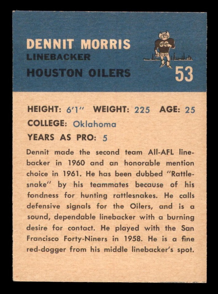1962 Fleer Football #53 Dennit Morris EX/MT *d3 | eBay