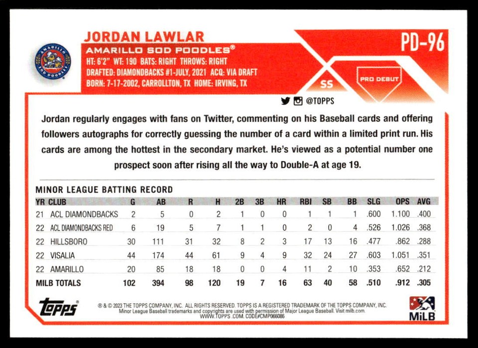 2023 Topps Pro Debut PD96 Jordan Lawlar Amarillo Sod Poodles ...