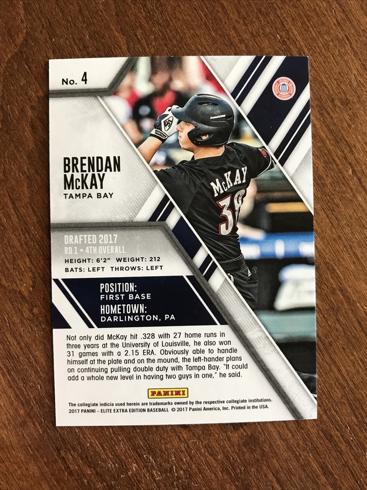 Brendan McKay 2017 Elite Extra Edition #4 Tampa Bay Rays /999 | eBay