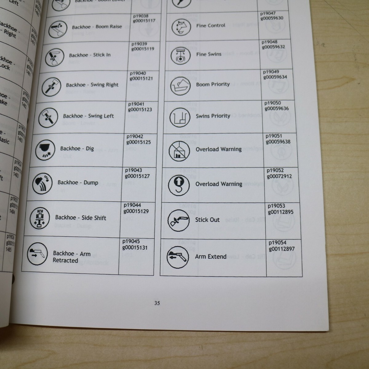Caterpillar Warning Light Symbols Pdf - Infoupdate.org