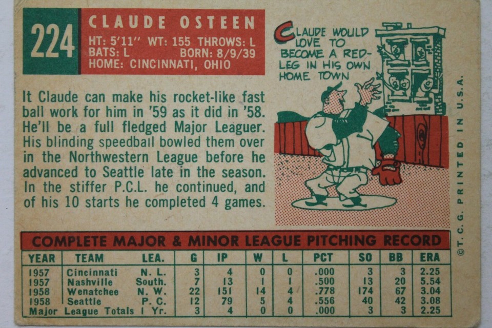 Claude Osteen Cincinnati Reds Signed 1959 Topps #224 Autographed Card ...