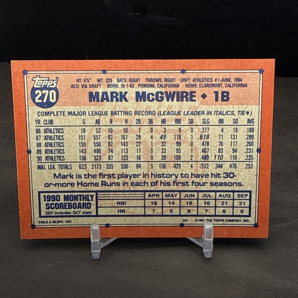 Mark McGwire 1991 Topps Baseball #270 In Person Autograph (No COA ...