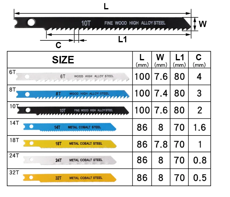 U Shape Jig Saw Blades 6/8/10/14/18/24/32 TPI for Wood Metal Cutting 14 ...