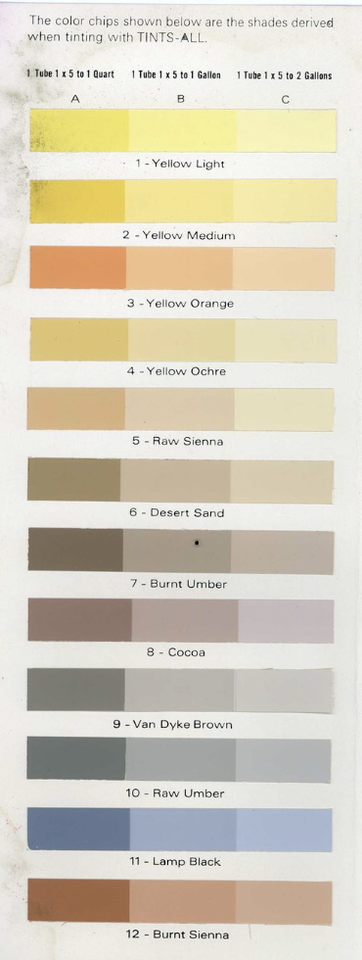 TINTS-ALL PAINT COLORANT 1.5OZ-USE IN LATEX-OIL LOT OF 6 TUBES RAW ...