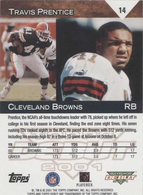2001 Topps Debut Travis Prentice #14 for sale | eBay