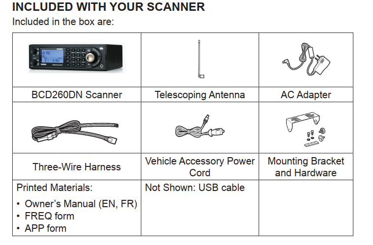Uniden BCD260DN Mobile Digital and Analog Scanner Tons of Features ...