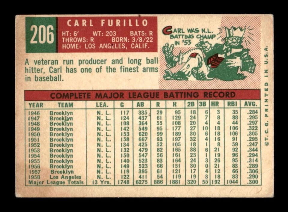 1959 Topps #206 Carl Furillo VG-EX Baseball Card | eBay