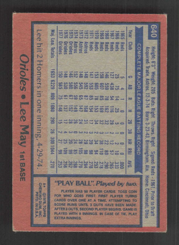 Lee May DP 1978 Topps Baltimore Orioles #640 | eBay