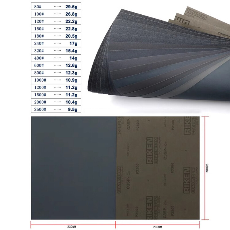 230mmx280mm CP35 Wet and Dry Abrasive Sandpaper Grit 80-2500 Sand Paper ...