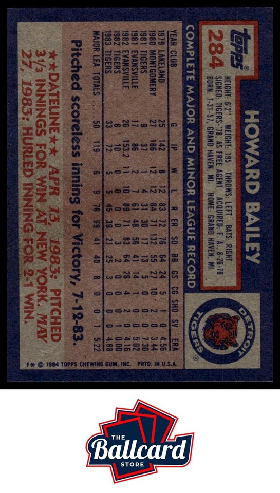 1984 Topps #284 Howard Bailey | eBay