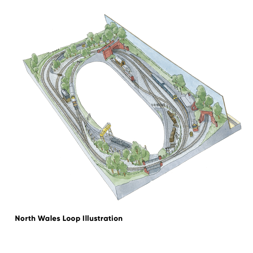 PECO Plan 20: North Wales Loop - Complete HO/OO Gauge Track Pack | eBay UK