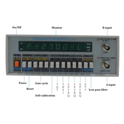 TFC-2700L Multi-Functional High Precision Frequency Meter 8 LED Display ...
