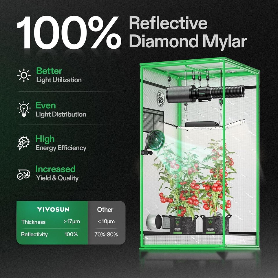 VIVOSUN VS1000 Led Light+36'' X36"x72" Grow Tent W/ 4" Fan Complete ...