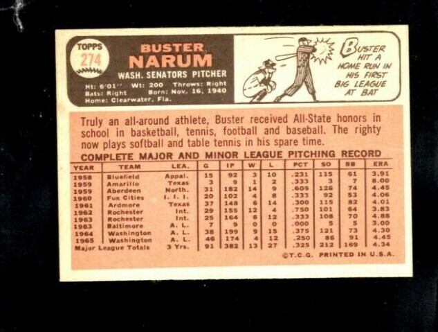 1966 Topps # 274 Buster Narum Ex-Mt | eBay