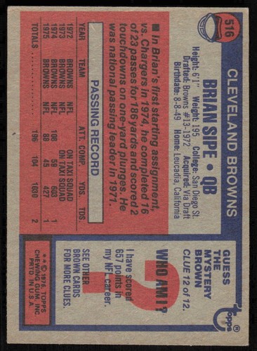 1976 Topps #516 Brian Sipe RC - $1 SHIPPING | eBay