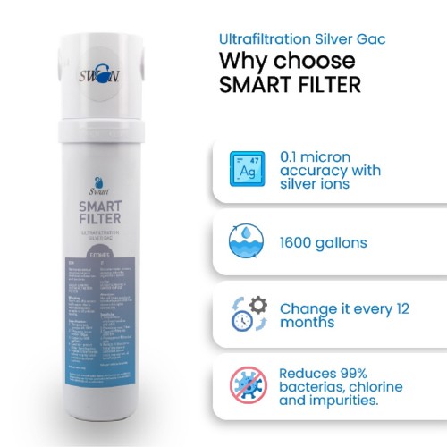 Swan SMART Système De Filtration Eau Undersink Ultrafiltrazione 0.1 ...