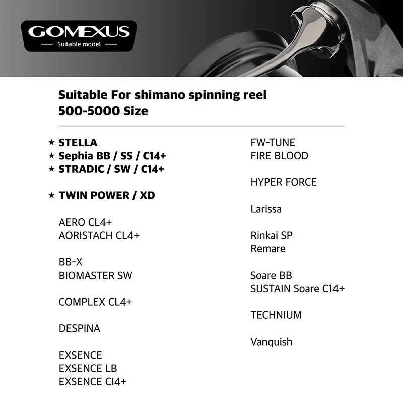 Gomexus Fishing Titanium Line Roller for Shimano Stella Twin Power ...