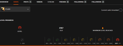 FACEIT LEVEL 10 account | eBay
